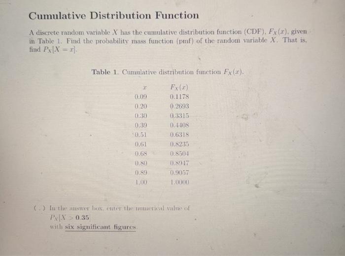 Solved Cumulative Distribution Function A Discrete Random