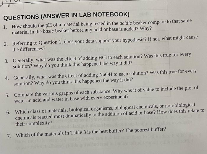 QUESTIONS (ANSWER IN LAB NOTEBOOK) 1. How should the | Chegg.com