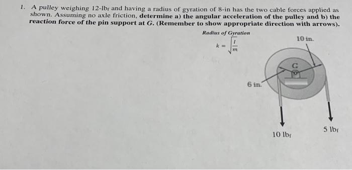 Solved 1. A pulley weighing 12−1bf and having a radius of | Chegg.com