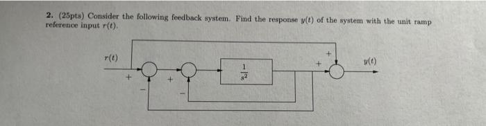 Solved 2. (25pts) Consider the following feedback system. | Chegg.com