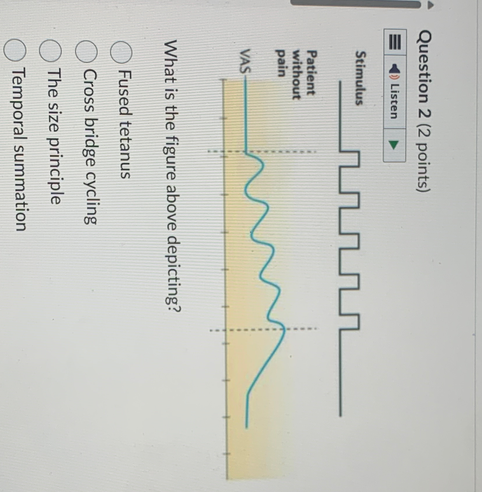 Solved Question 2 (2 ﻿points)ListenWhat is the figure above | Chegg.com