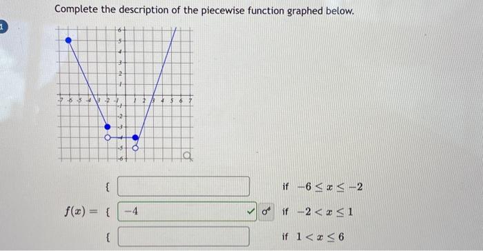 Solved Complete the description of the piecewise function | Chegg.com