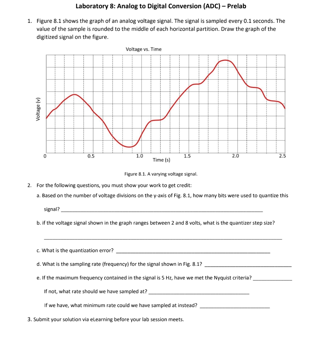 Solved Laboratory 8: Analog to Digital Conversion (ADC) - | Chegg.com