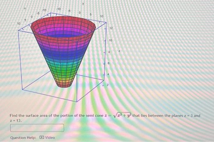 Solved 10 5 0 -5 -10 -10 Question Help: Video -5 0 y 5 10 12 | Chegg.com