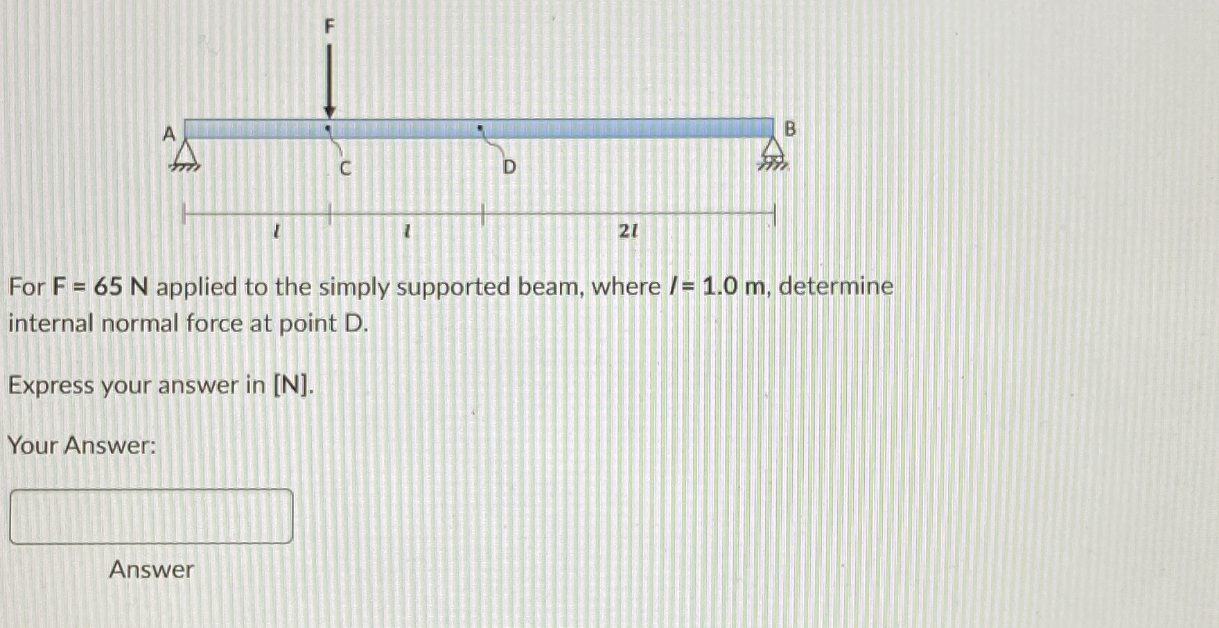 Solved For F=65N ﻿applied to the simply supported beam, | Chegg.com