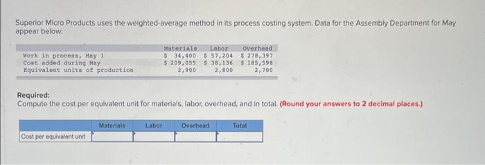 Solved Superior Micro Products uses the weighted-average | Chegg.com