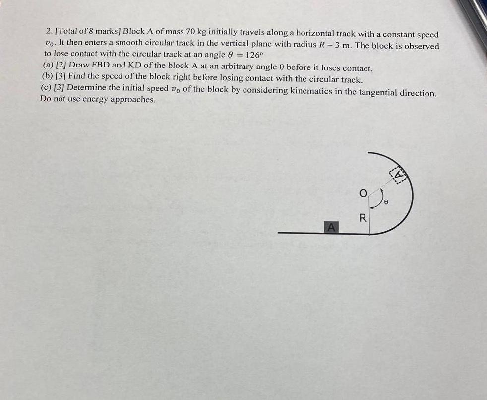 Solved [Total of 8 ﻿marks] ﻿Block A ﻿of mass 70kg ﻿initially | Chegg.com