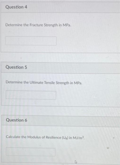 Solved The round specimen pictured below was subjected to a | Chegg.com