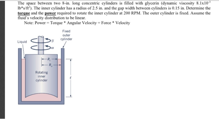 Solved The space between two 8-in. long concentric cylinders | Chegg.com