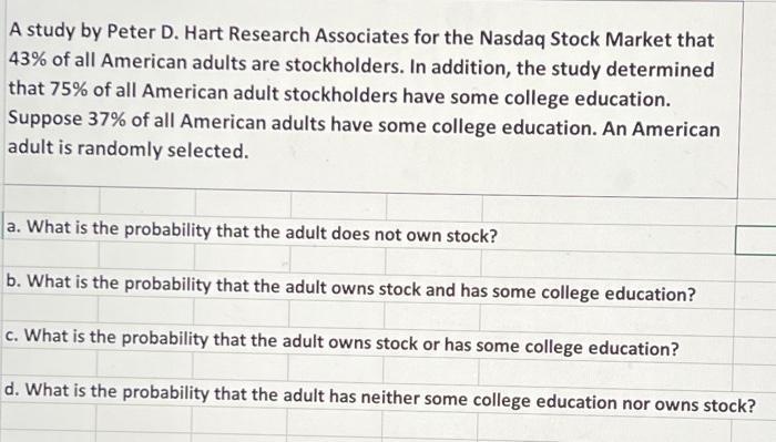 Solved A study by Peter D. Hart Research Associates for the | Chegg.com
