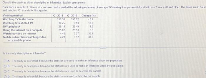 Solved Classify the study as either descriptive or | Chegg.com