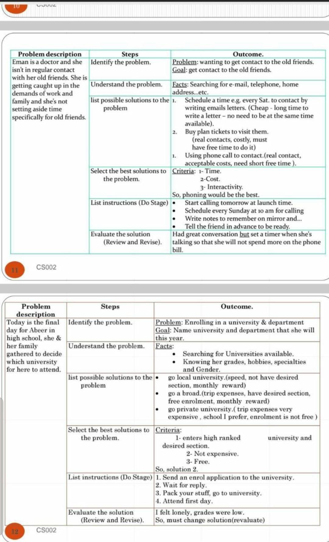 Solved Use problem solving steps to complete the table: | Chegg.com