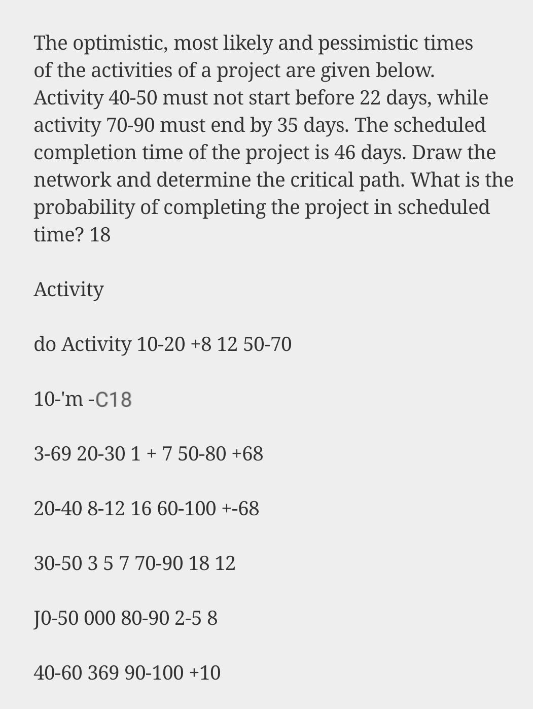 Solved The optimistic, most likely and pessimistic times of | Chegg.com