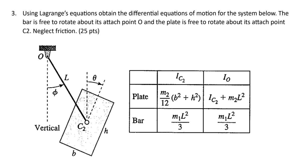 Solved 3. Using Lagrange's equations obtain the differential | Chegg.com