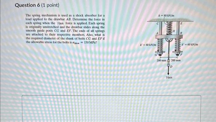 Solved The spring mechanism is used as a shock absorber for | Chegg.com