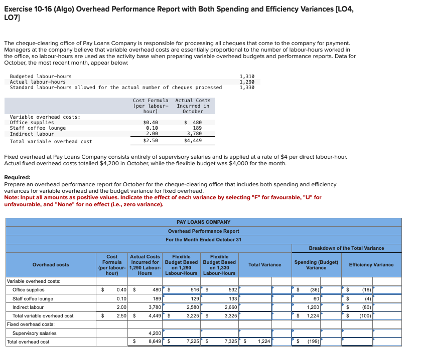 Solved Exercise 10-16 (Algo) ﻿Overhead Performance Report | Chegg.com