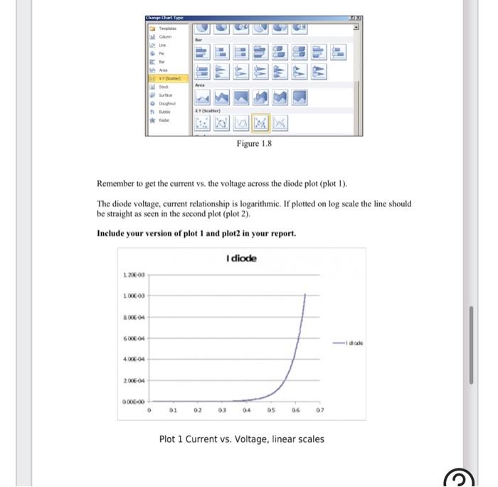 Solved Obtaining I-V Characteristics: The current vs. | Chegg.com