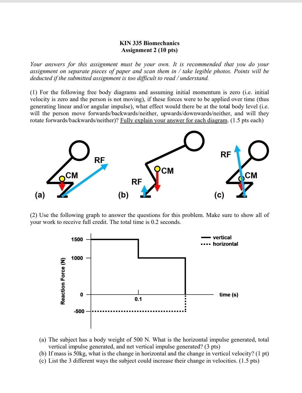 Solved Your answers for this assignment must be your own. It | Chegg.com