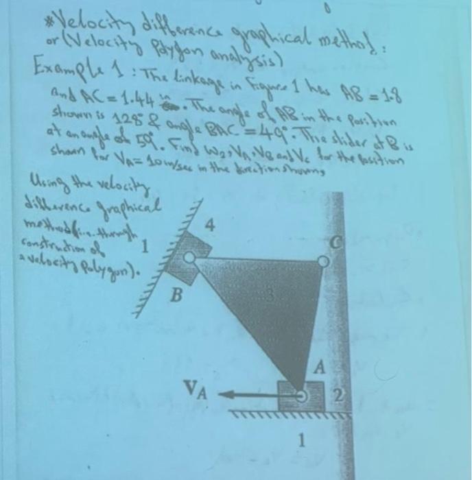 Solved * Velocity difference graphical methol: or (Velocity | Chegg.com