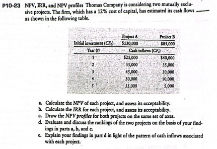 Solved P10-23 ﻿NPV, ﻿IRR, and NPV profiles Thomas Company is | Chegg.com