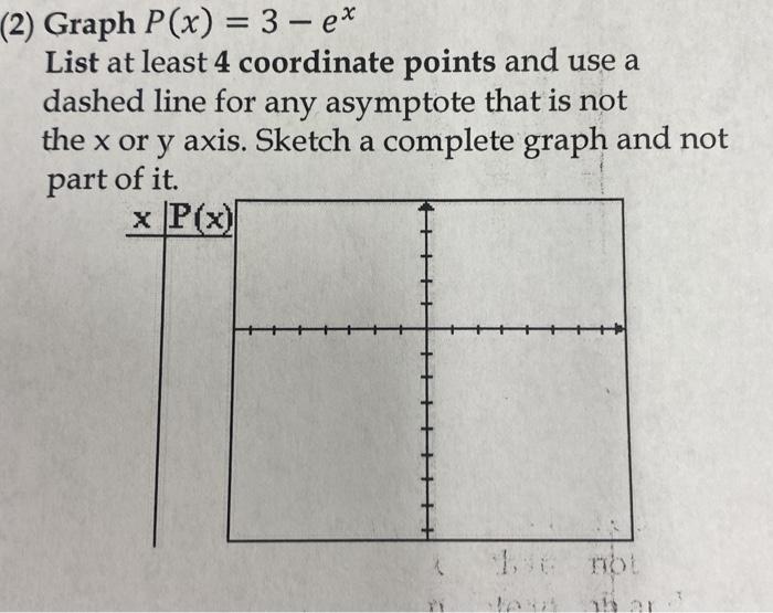 Solved (2) Graph P(x) = 3 - ex List at least 4 coordinate | Chegg.com