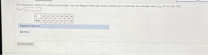 Solved The table gives values of a continuous function. Use | Chegg.com