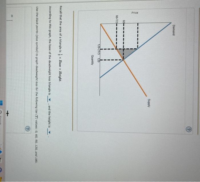Solved Recall that the area of a triangle is 21× Base × | Chegg.com