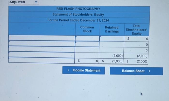 Solved On January 1, 2024, Red Flash Photography had the | Chegg.com