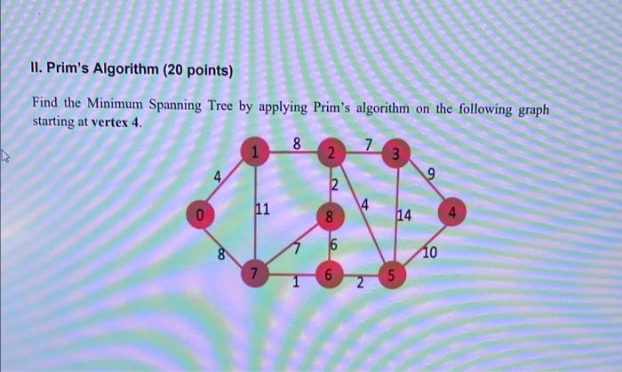 Solved II. Prim's Algorithm (20 points) Find the Minimum | Chegg.com
