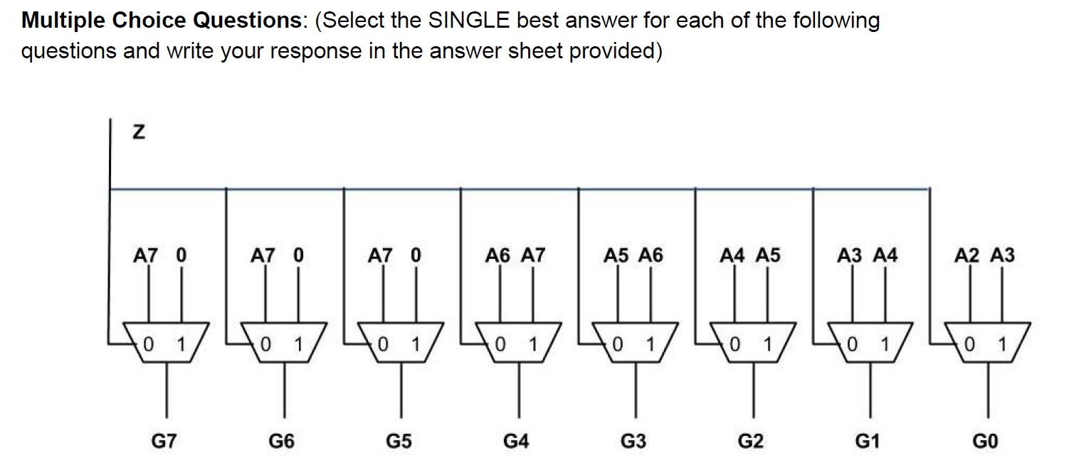 Solved Question 1 1.1 [1pt] ﻿The circuit shown above takes | Chegg.com