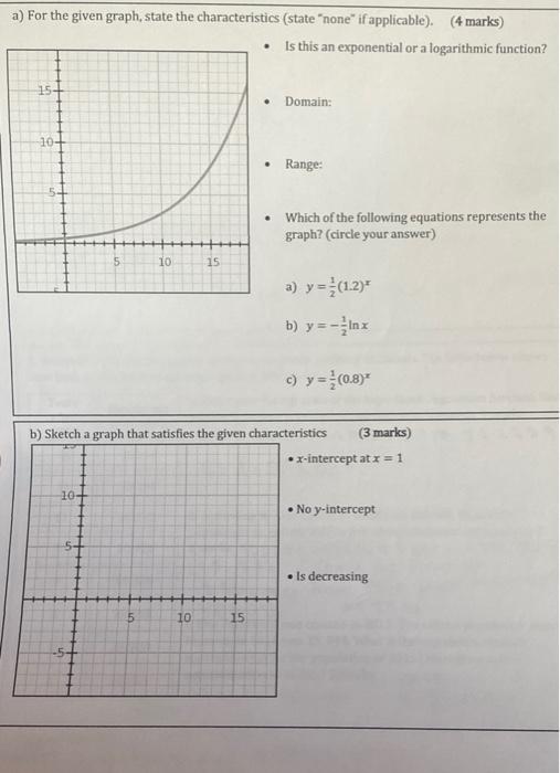 Solved a) For the given graph, state the characteristics | Chegg.com