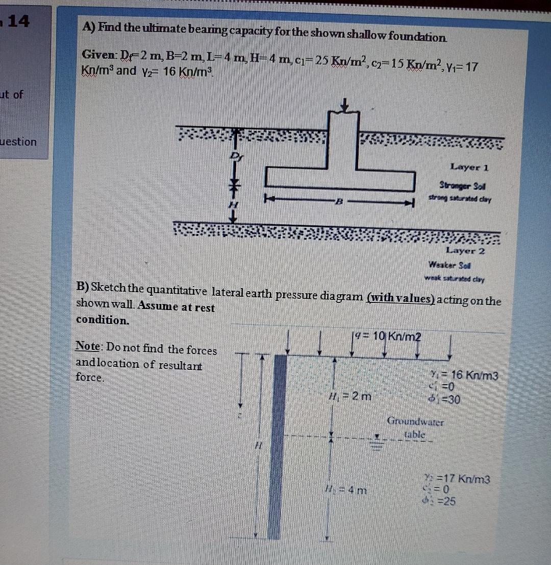 14A) ﻿Find the ultimate bearing capacity for the | Chegg.com