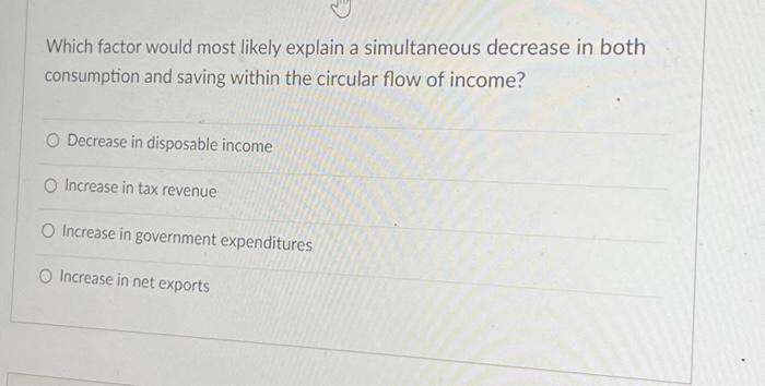 Solved Which factor would most likely explain a simultaneous | Chegg.com