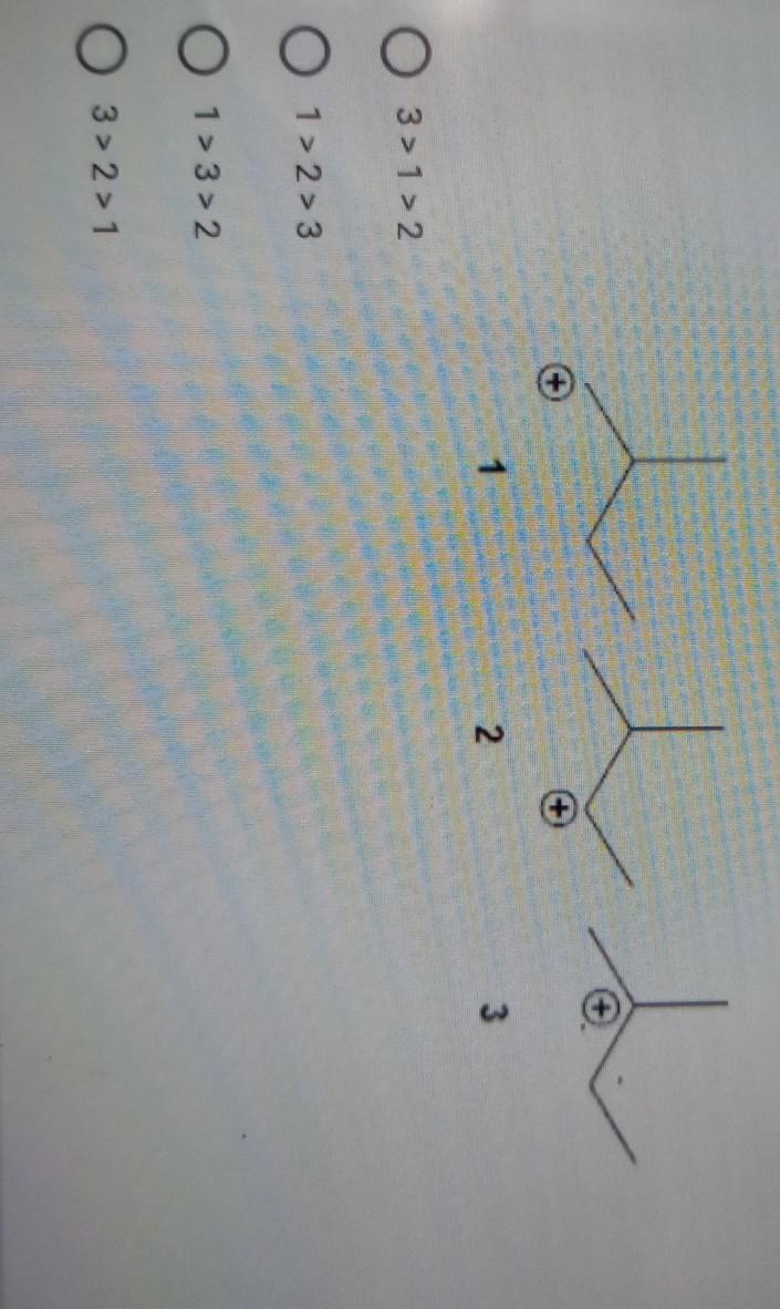Solved What is the correct order of stability for the | Chegg.com