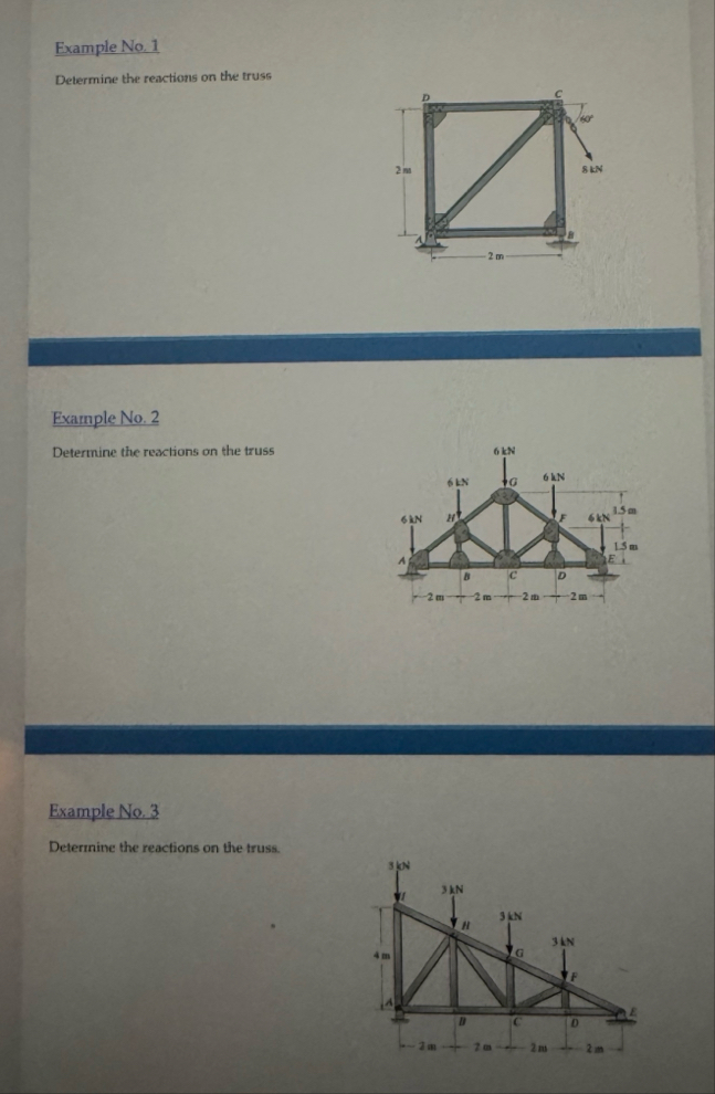 Example No. 1Determine the reactions on the | Chegg.com