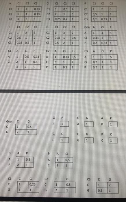 Solved ber aradruik pouition. determaine the liniting | Chegg.com