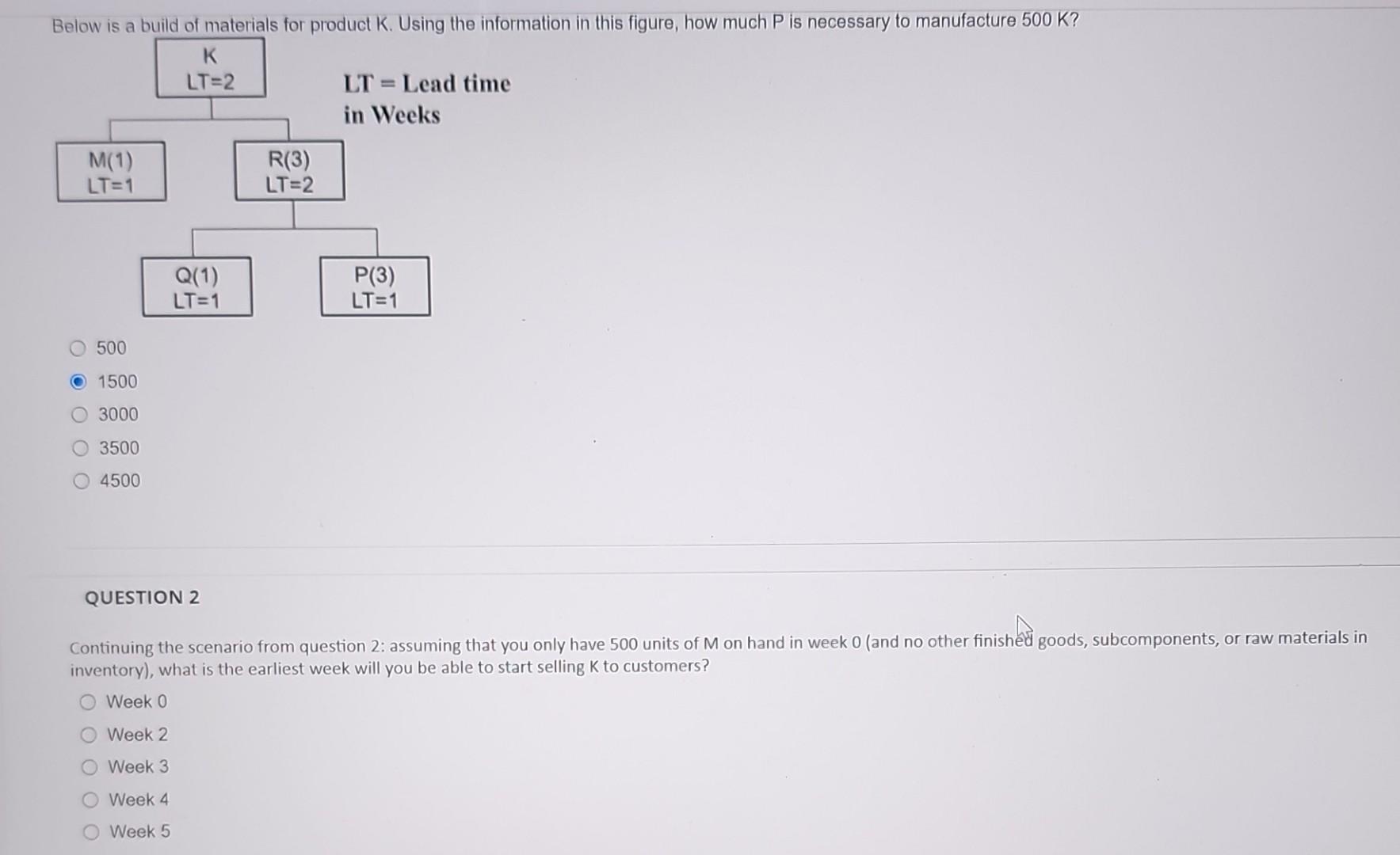 Solved Continuing the scenario from question 2: assuming | Chegg.com