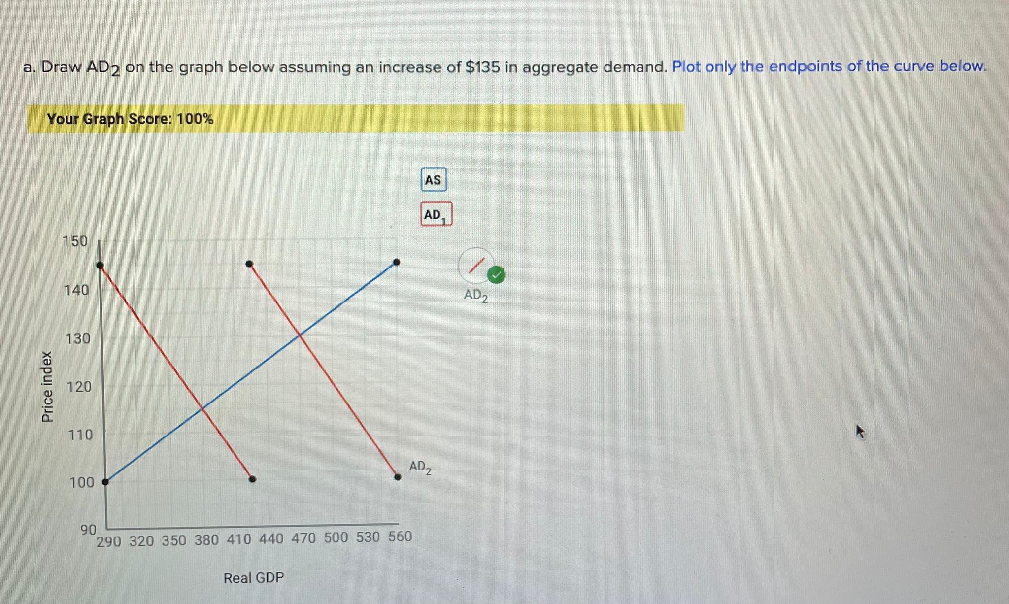 Solved a. ﻿Draw AD2 ﻿on the graph below assuming an increase | Chegg.com