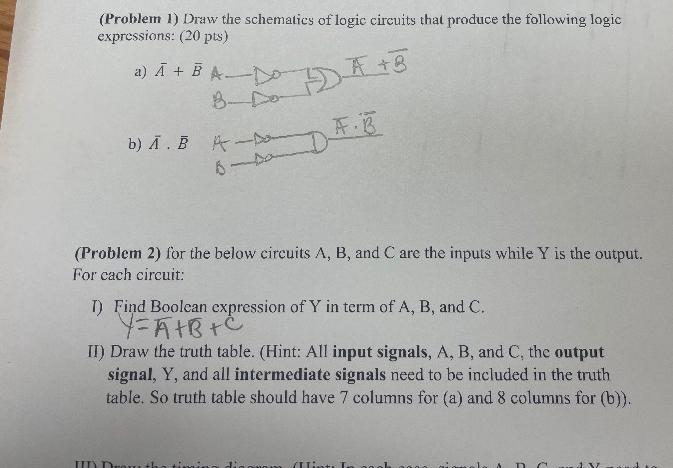 Solved (Problem 1) Draw the schematics of logic circuits | Chegg.com