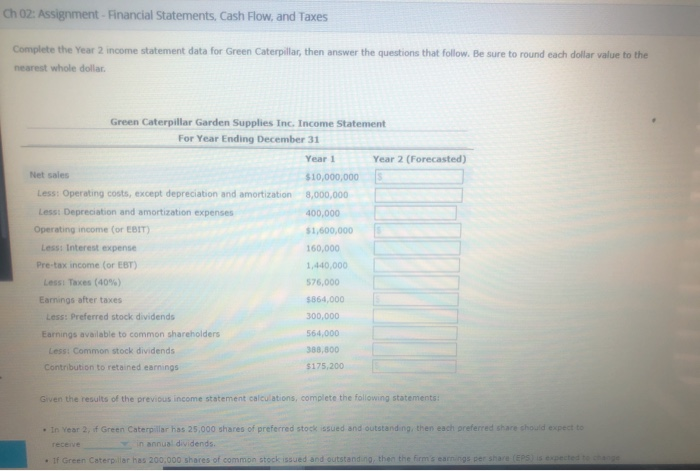Ch 02: Assignment-Financial Statements, Cash Flow, | Chegg.com