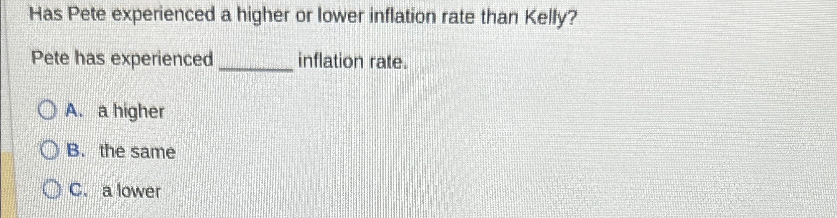 Has Pete experienced a higher or lower inflation rate | Chegg.com