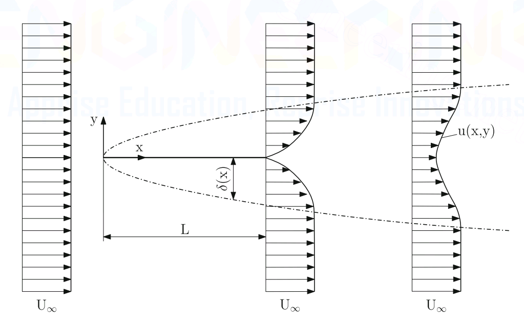 Question | Chegg.com
