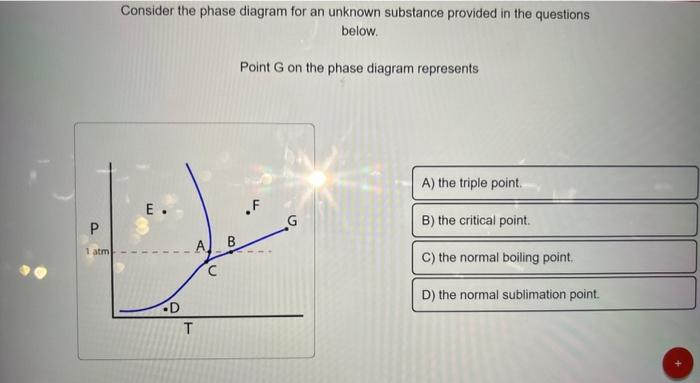 Solved Consider the phase diagram for an unknown substance | Chegg.com