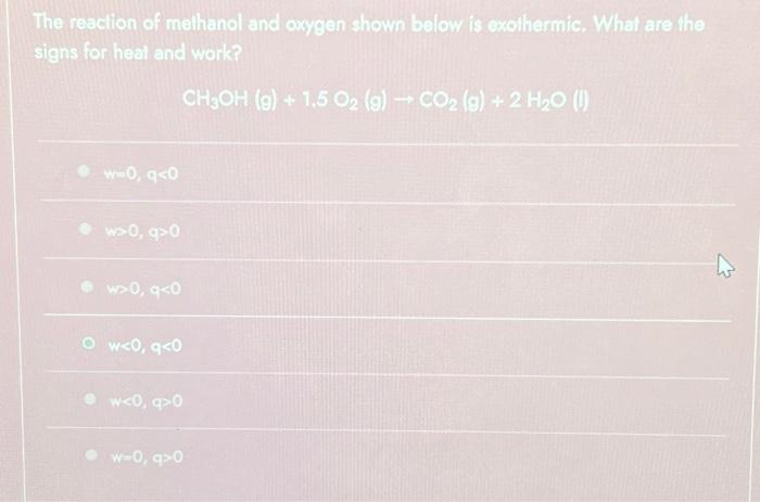 Solved The reaction of methanol and oxygen shown below is | Chegg.com