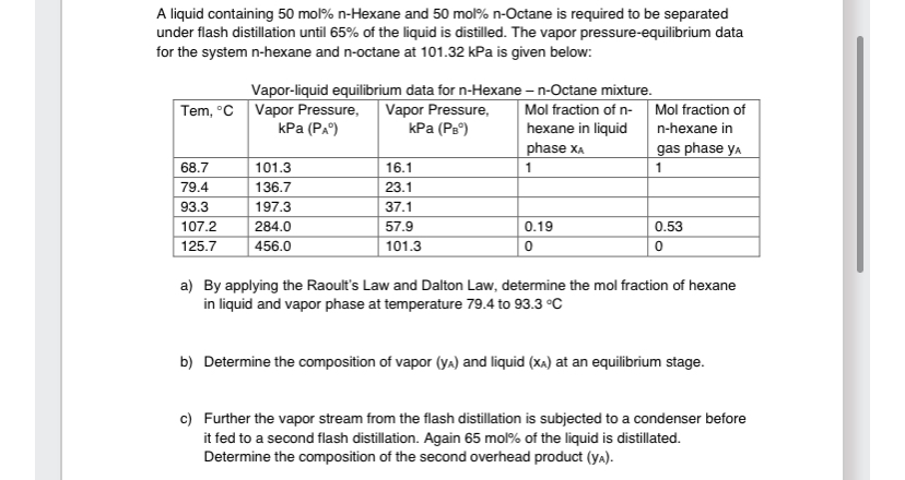 Solved A liquid containing 50mol%n-Hexane and 50mol%n-Octane | Chegg.com