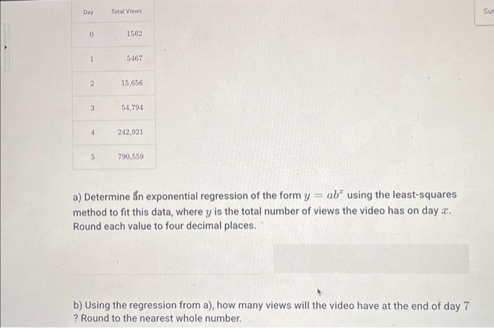 Solved The total number of views, a certain video has on | Chegg.com