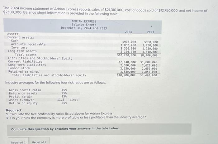Solved The 2024 income statement of Adrian Express reports | Chegg.com