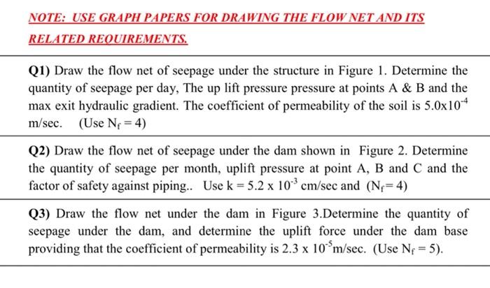 Solved NOTE: USE GRAPH PAPERS FOR DRAWING THE FLOW NET AND | Chegg.com
