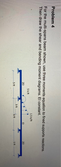 Solved Problem 4 For the multi-spans beam shown, use three | Chegg.com