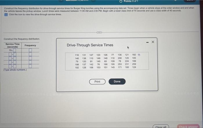 Solved Construct the frequency distrbution for ditve-through | Chegg.com